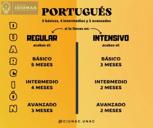 Idioma Portugués – CIUNAC – Centro de Idiomas de la Universidad ...