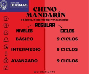 Idioma Chino Mandarín – CIUNAC – Centro de Idiomas de la Universidad ...